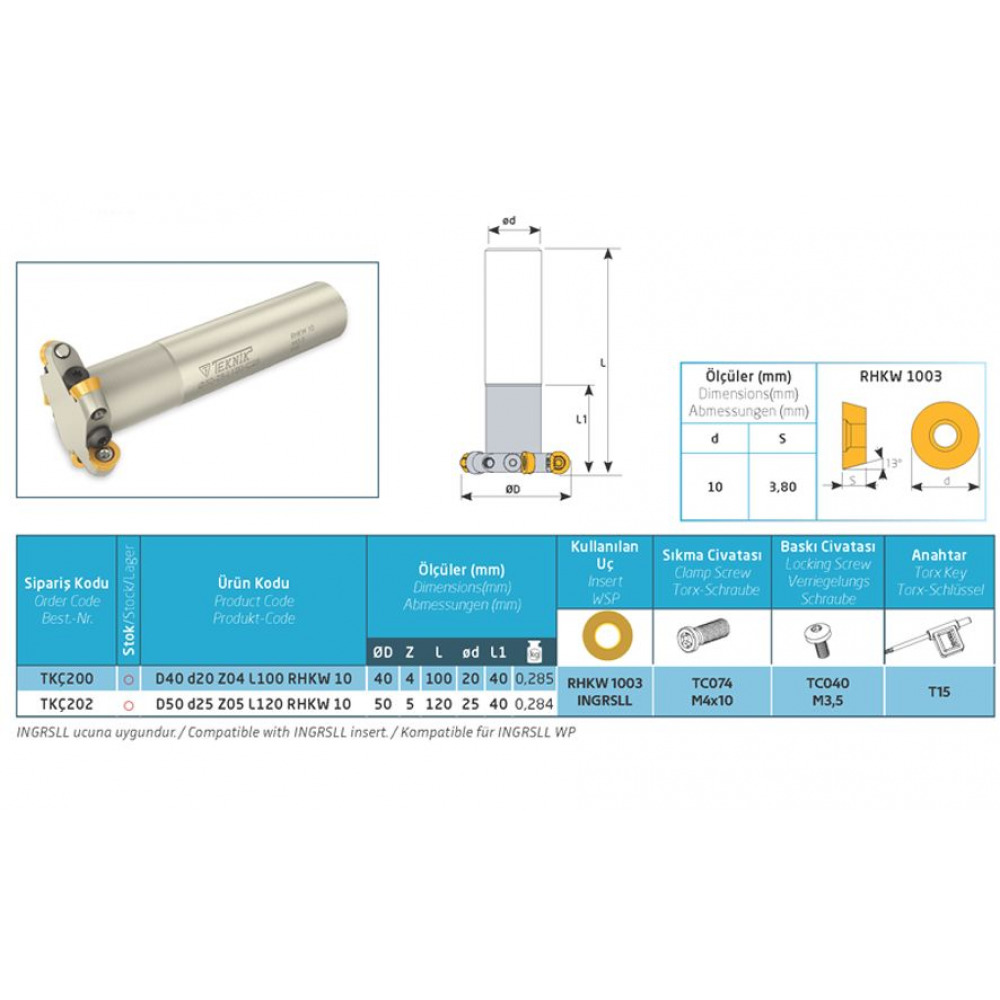 Teknik Hırdavat DünyasıTEKZA TEKNİK - Takma Uçlu T Kanal Freze Rhkw ...